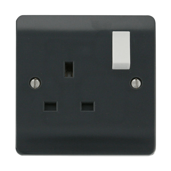 Click | Wiring Accessories and Circuit Protection