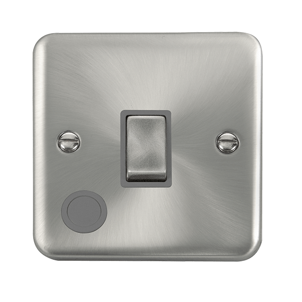 Click | Wiring Accessories and Circuit Protection